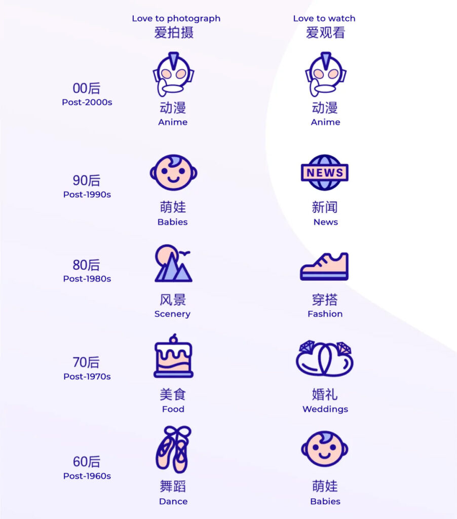 4 Key Takeaways from Douyin’s 2020 Report - Jing Daily Culture