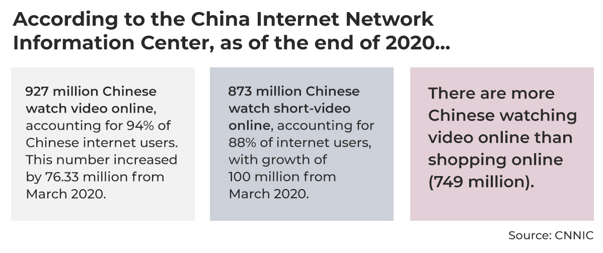 Chinese Travel Marketing Can't Do Without Short-Video Strategies - Jing ...