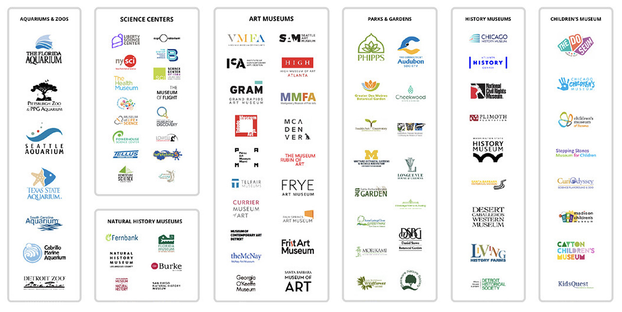 How Has 2020 Transformed Museum Membership? - Jing Daily Culture