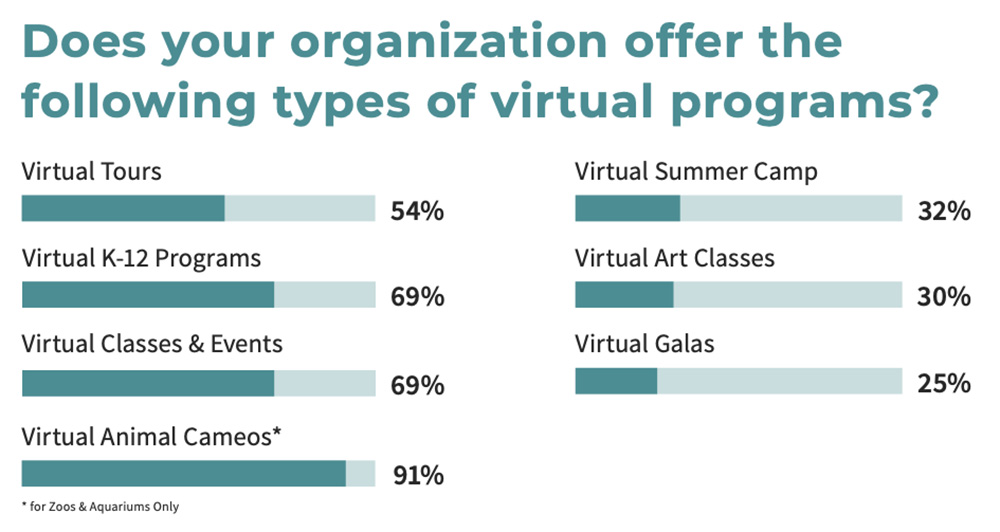 Just How Much Do Virtual Programs Pay? - Jing Daily Culture