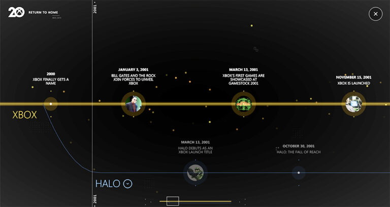 XBox Transforms The Gaming Environment Into A Virtual Museum - Jing ...