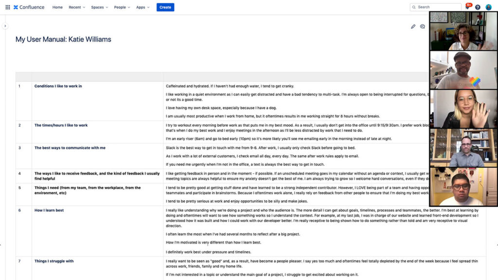 How Has Remote Work Changed Museum Workplace Communication? - Jing ...